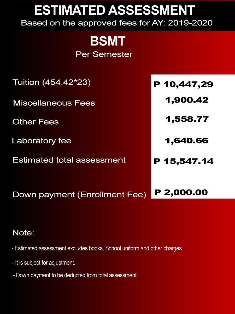 Estimated Assessment (BSMT) – Mindanao Polytechnic College
